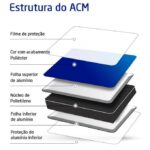 Explicado: onde aplicar textura ACM em projeto 3D residencial - Blog ...